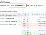 Creating A Pull Request Github Docs