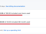 Getting The Most Out Of Your Included Usage Github Docs