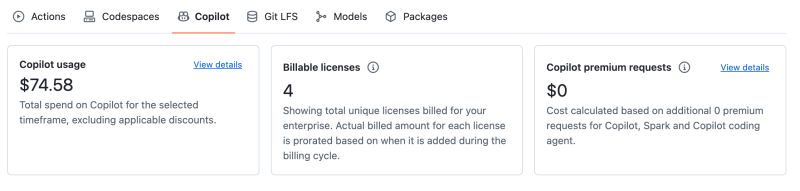 Viewing Copilot License Usage In Your Enterprise Github Docs - Premium Nature Design Gallery - 8K