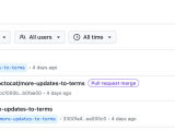Using The Activity View To See Changes To A Repository Github Docs