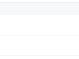 About Iteration Fields Github Docs