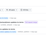 Using The Activity View To See Changes To A Repository Github Docs