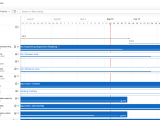 Roadmap Gitlab Docs