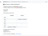 How To Setup Gitstream With Github Gitstream Documentation