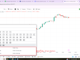 Multi Chart Layouts And Sync Settings Gocharting