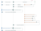 Tasking Iceye Api Platform