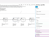 Workflow Examples Technical Documentation For Ifs Cloud