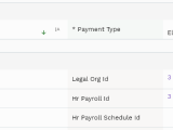 Payroll Inoerp