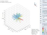 Iris Plot Controls Iris 2 0 Docs