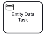 Entity Data Task Jmix Documentation
