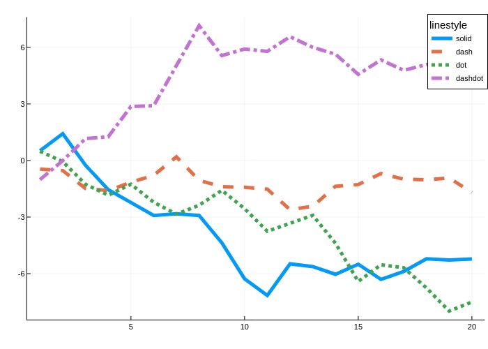 Plotlyjs Plots - Best Mountain Patterns in 8K