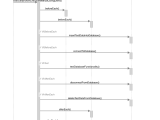 Junit 5 User Guide