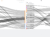 Widgets Visualizations Documentation And Support Knowi