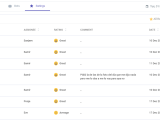 Analytics Developer Docs Kommunicate