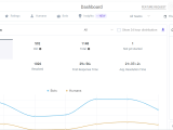 Analytics Developer Docs Kommunicate