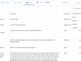 Analytics Developer Docs Kommunicate