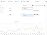 Analytics Developer Docs Kommunicate
