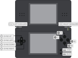 Nintendo Ds Melonds Ds Libretro Docs