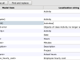 Localization Schema Livebase Docs