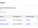 Workflows Losant Documentation