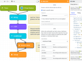 Workflows Losant Documentation