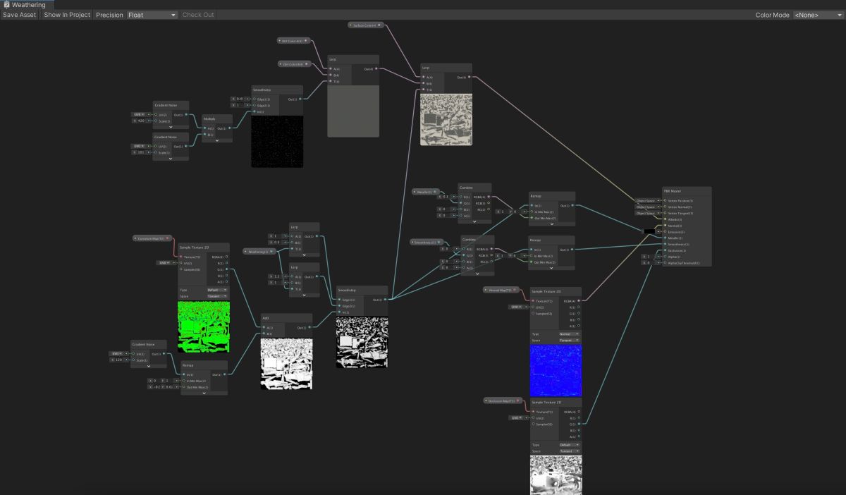 301 Moved Permanently