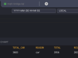 Mqtt And Rdbms Bridges Machbase