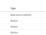 Security Application Tab Mapbender Documentation
