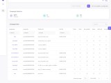 Campaign Analytics Mehery Documentation