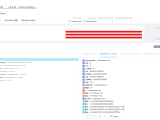 Linux Coredumps Memfault Docs