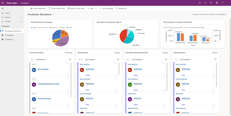 Power Platform – Creating Model-Driven Apps for beginners Part-1 | Microsoft 365