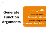 Function Calling Mistral Docs