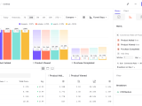 Funnels Quickstart Mixpanel Docs