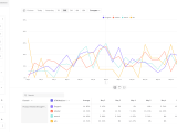 Funnels Quickstart Mixpanel Docs