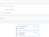 Tree Graph Component Modlr