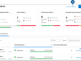 Anypoint Api Governance Overview Mulesoft Documentation