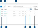 Mulesoft Api Integrating Mulesoft With Openai Building An Intelligent
