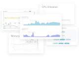 Mulesoft Documentation