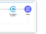 Mdc Logging Mulesoft Documentation
