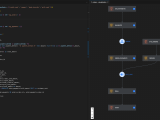 Sql Visualizer Dbt Power User