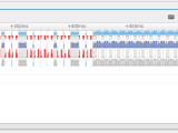 Nvidia Profiling Tools Nersc Documentation