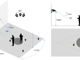 Camera Positioning Guide Mdx Docs 2 1 Documentation