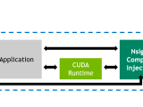 Kernel Profiling Guide Nsight Compute Documentation