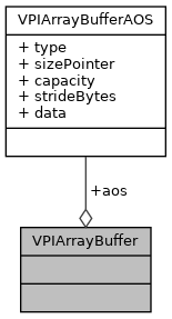 Vpi Vision Programming Interface Array - Professional HD Sunset Arts | Free Download