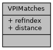 Vpi Vision Programming Interface Common Types - Minimal Art Collection - Retina Quality
