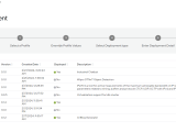 Set Up A Deployment Edge Orchestrator Documentation 3 0 Documentation