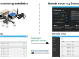 Emoncms Sync Module Openenergymonitor 0 0 1 Documentation