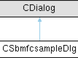 Openmohaa Csbmfcsampledlg Class Reference