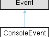 Openmohaa Consoleevent Class Reference