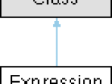 Openmohaa Expression Class Reference
